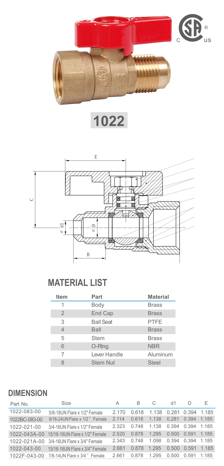 Brass Gas Ball Valve, Flare x FIP - Huaping Intelligent Control Technology